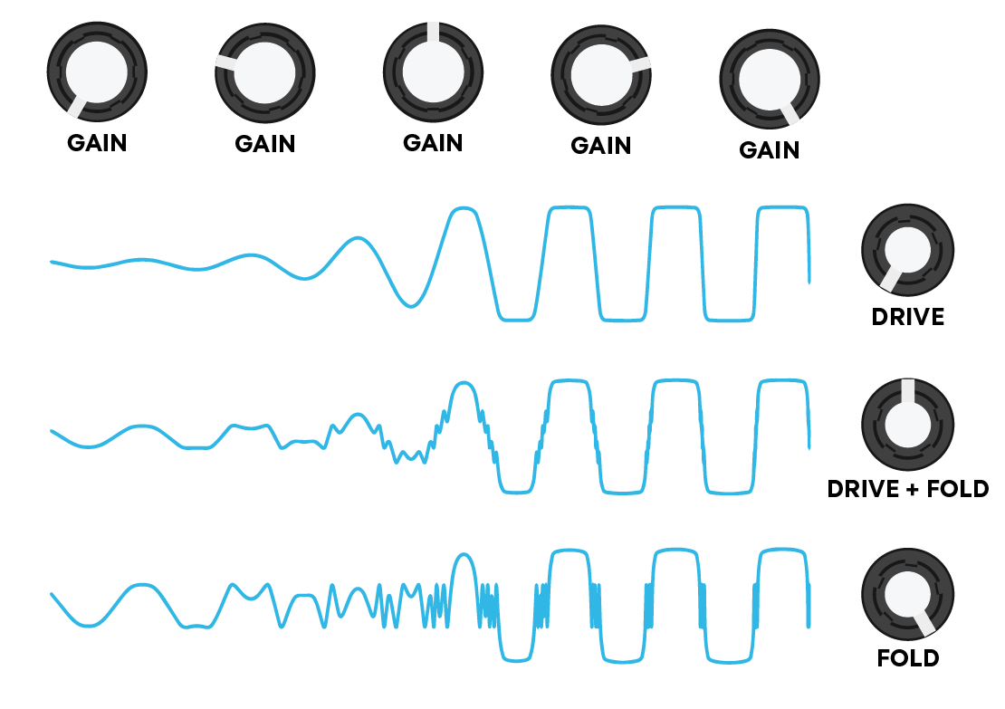 Sparks User Manual - Kinotone