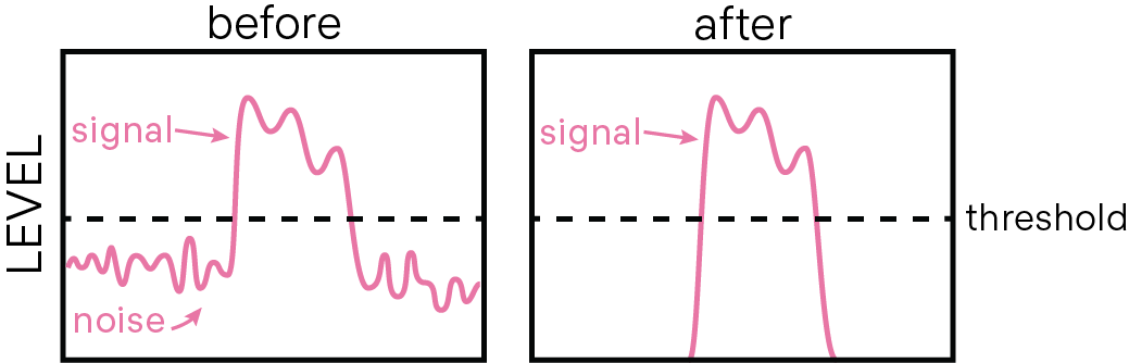 Sparks User Manual - Kinotone